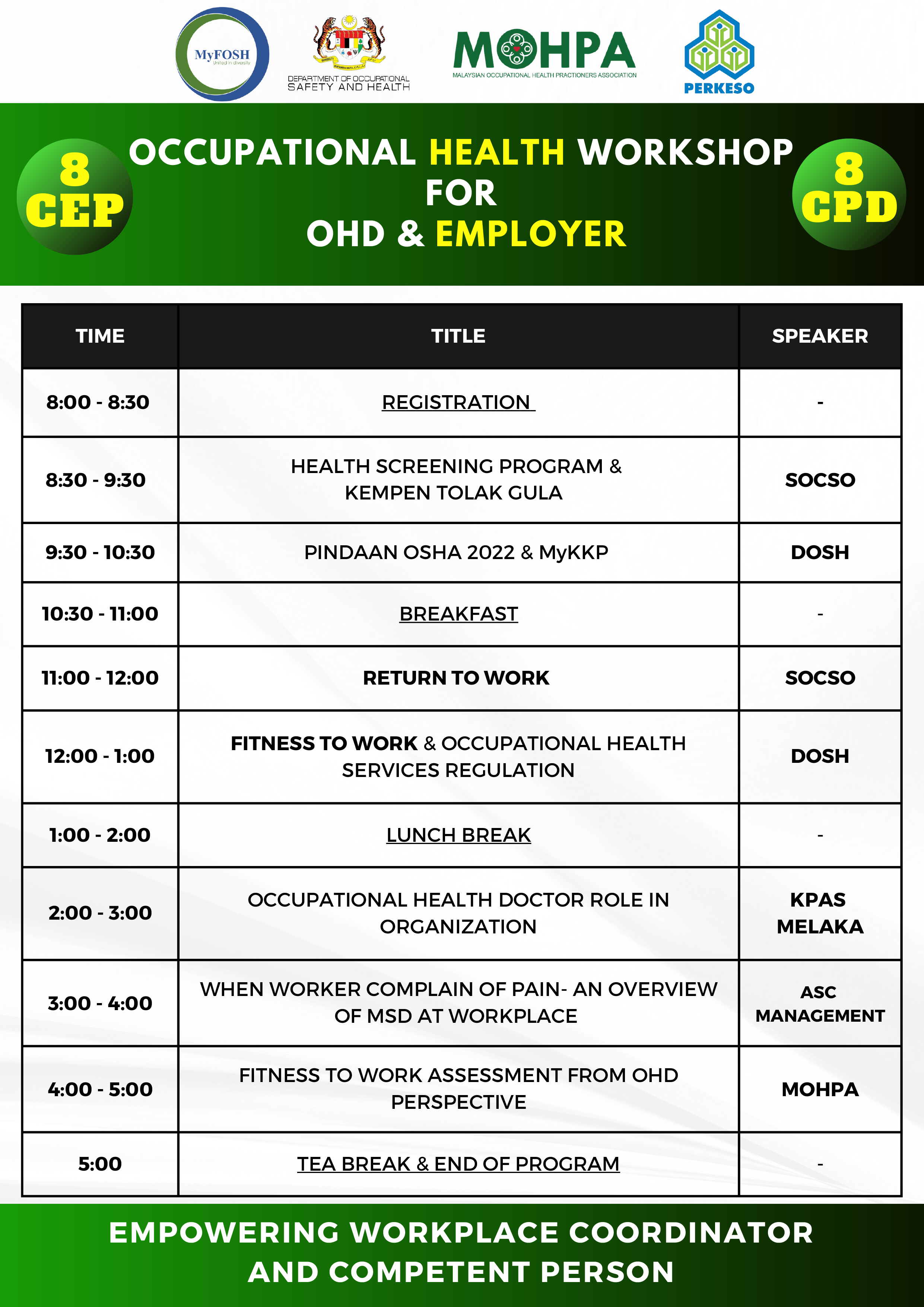 MOHPA – Malaysian Occupational Health Practitioners Association